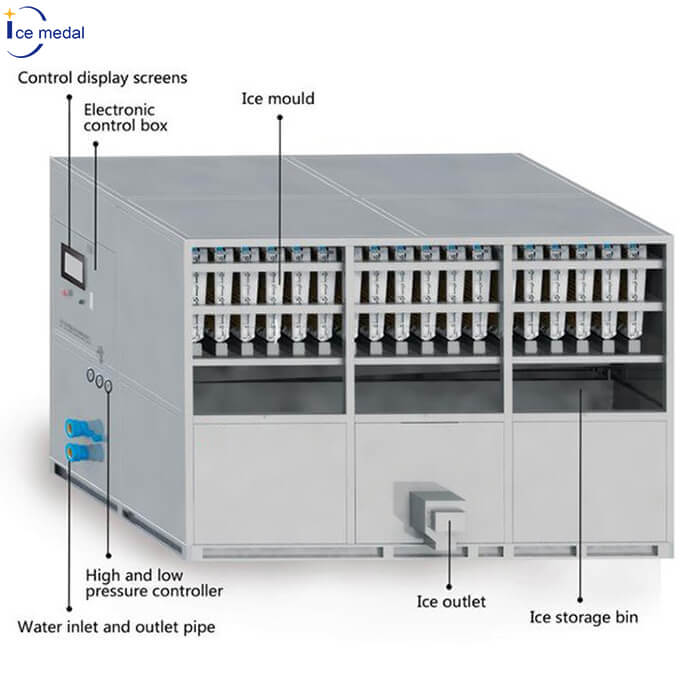 Icemedal IMC1 1 Ton Per Day Big Ice Cube Machine Commercial Ice Maker